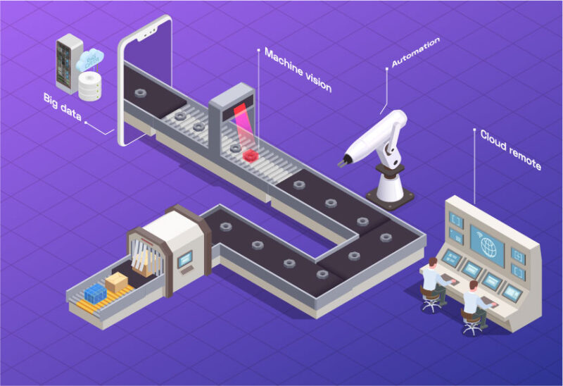 Solutions - visratek